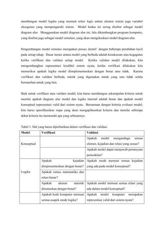 Verifikasi dan-validasi-sistem-pemodelan | PDF
