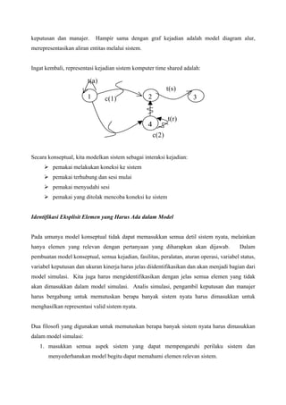 Verifikasi dan-validasi-sistem-pemodelan | PDF