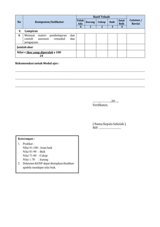 Verifikasi Instrumen Modul Ajar (1).pdf