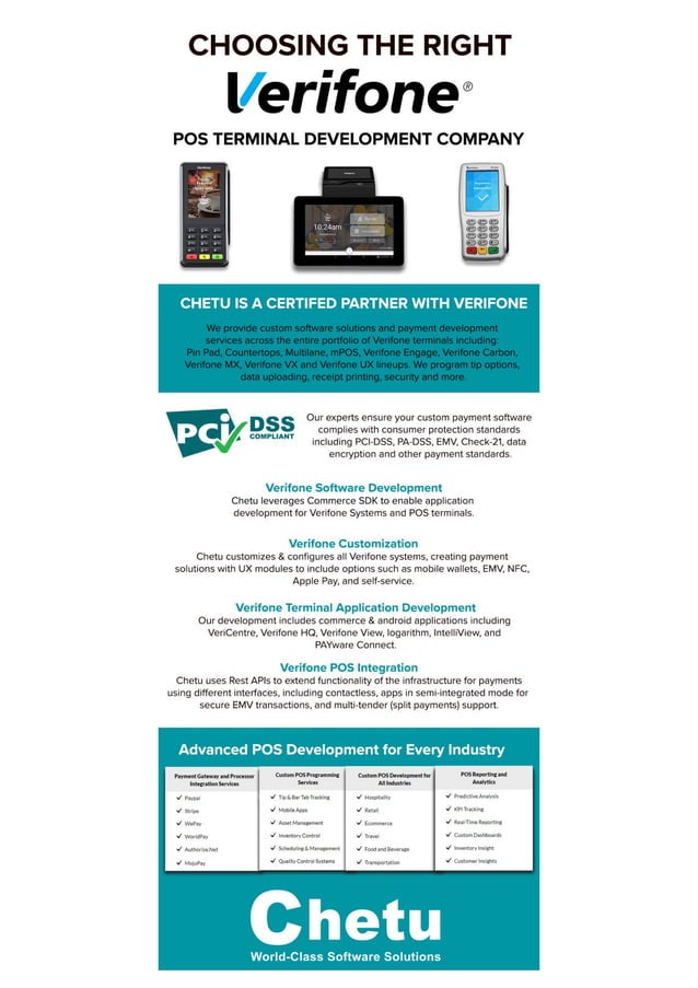 Verifone POS Terminal Development with chetu infographic | PDF