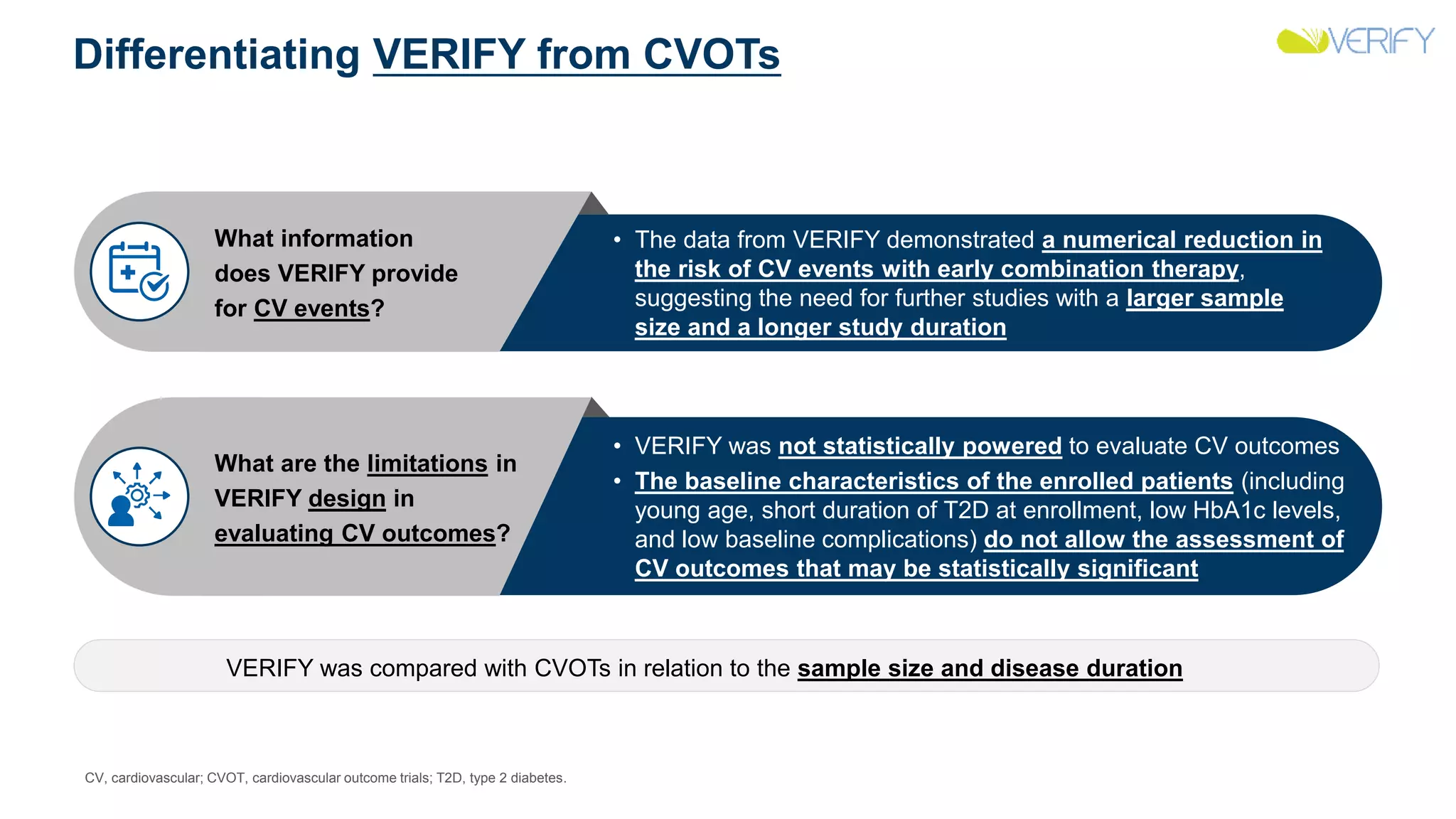 VERIFY Trials | PPTX