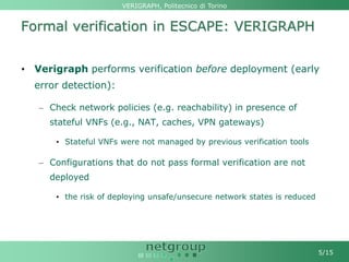 Verigraph | PPT