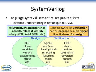 UVM TUTORIAL; | PDF