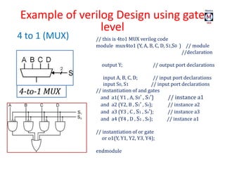 Verilog HDL | PPT