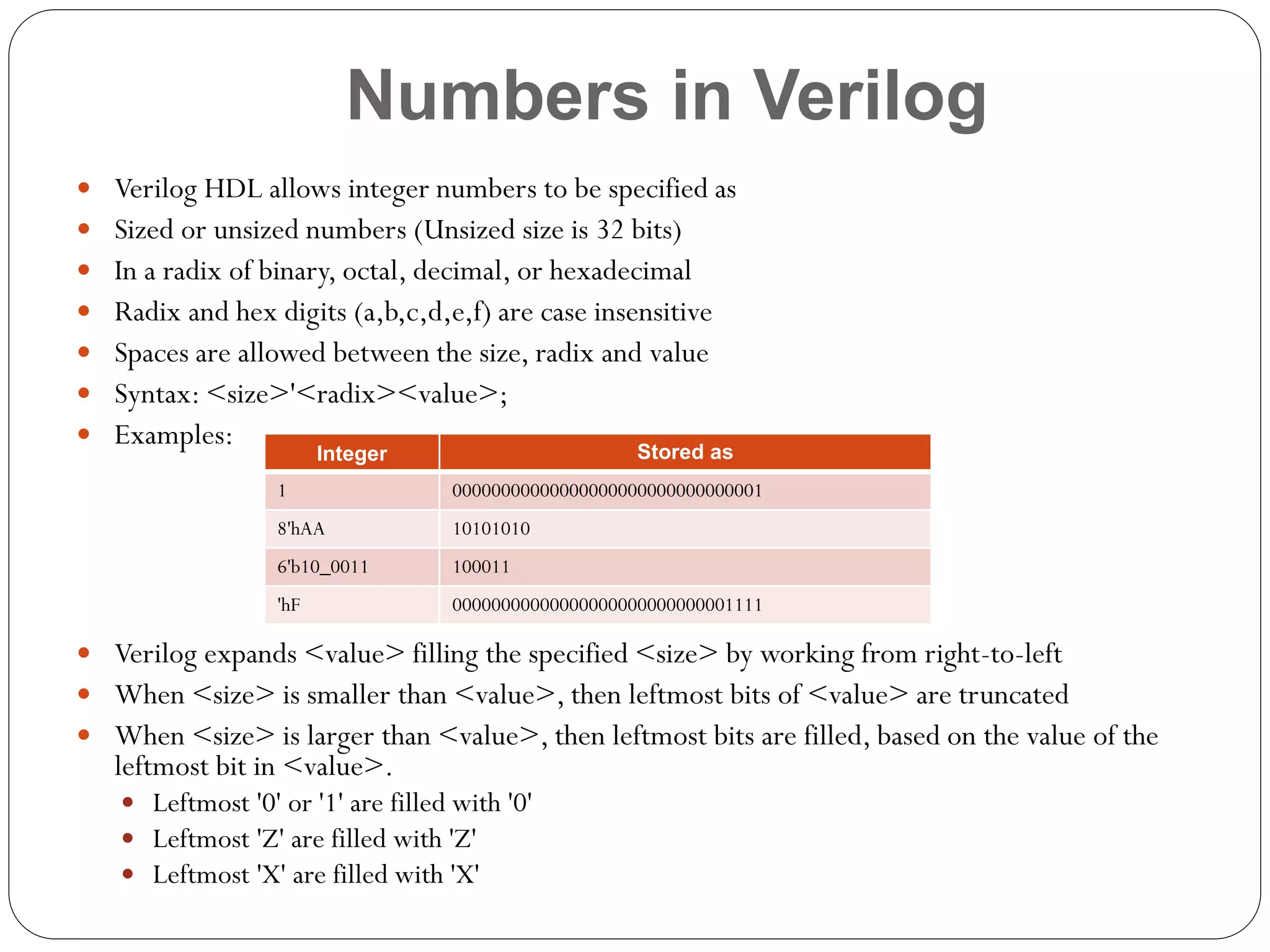 Verilog Pptx Programming Languages Computing