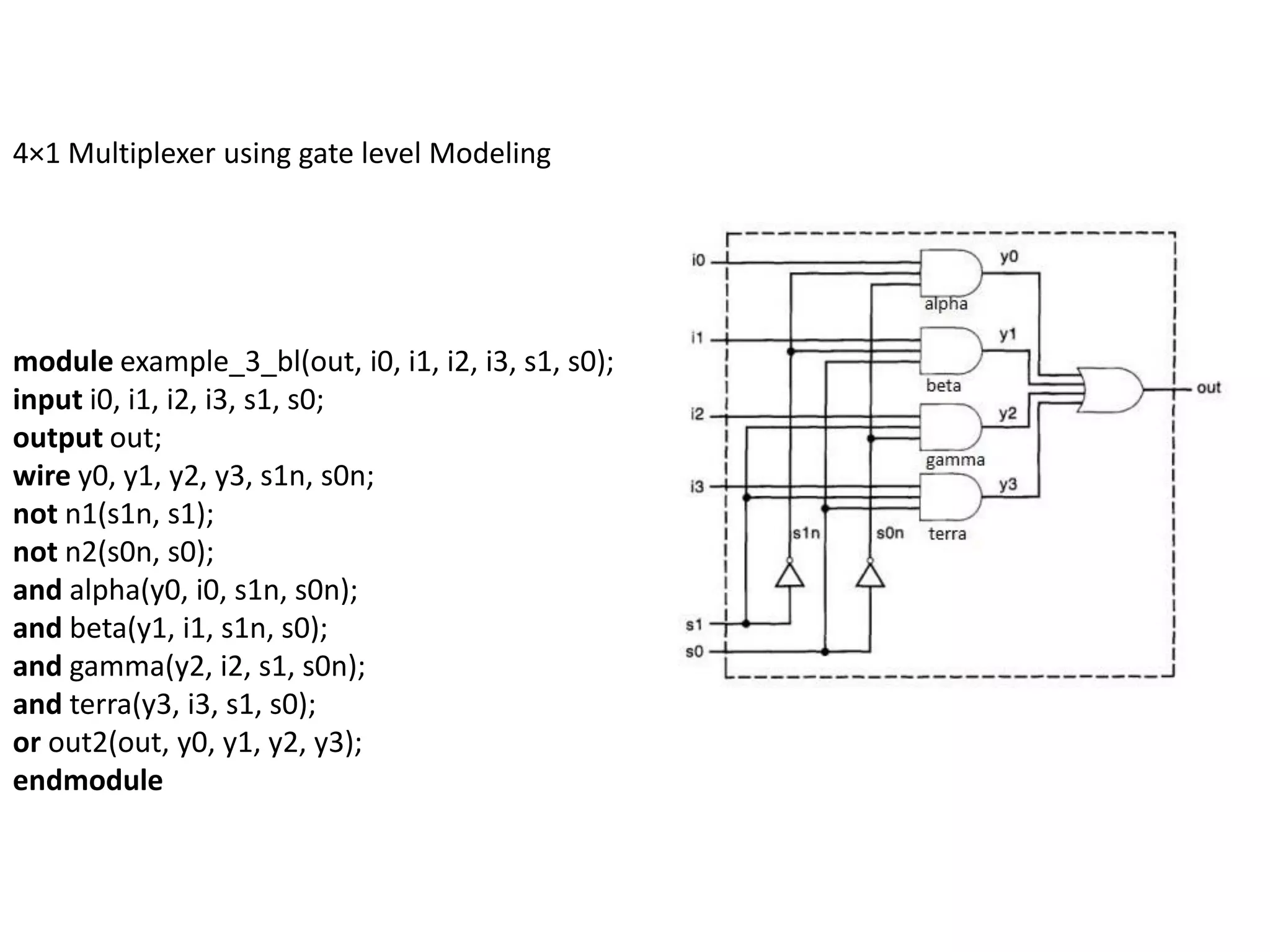 Verilog | PDF