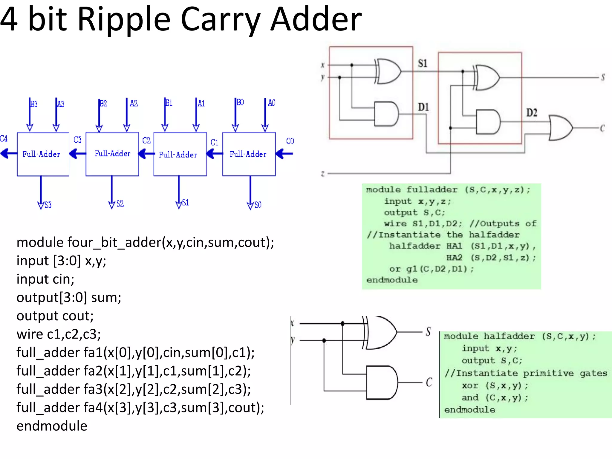 Verilog | PDF