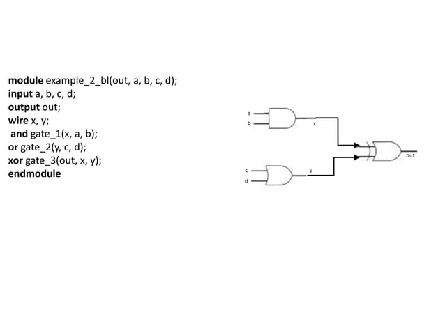 Verilog | PDF