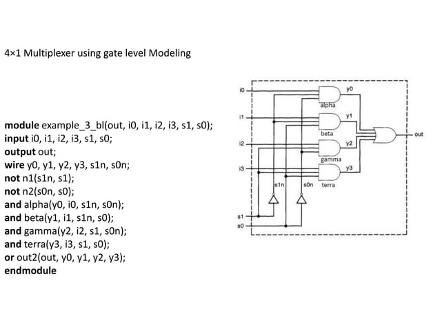 Verilog | PDF