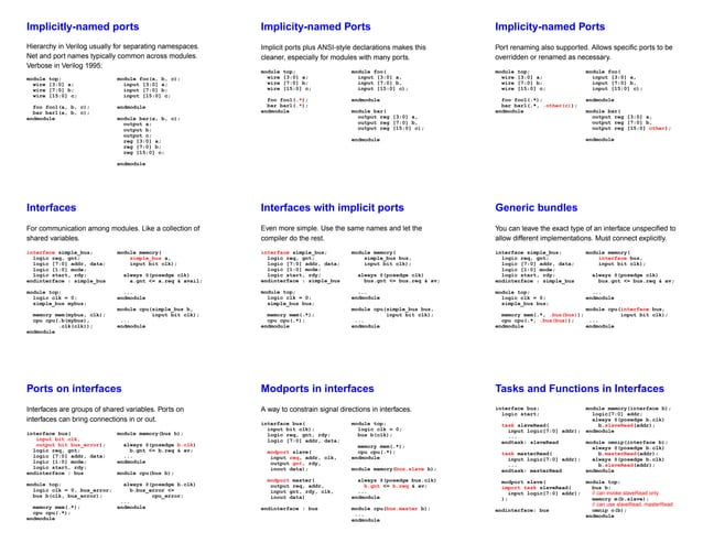 Short Notes On Verilog And Systemverilog Ppt 8093
