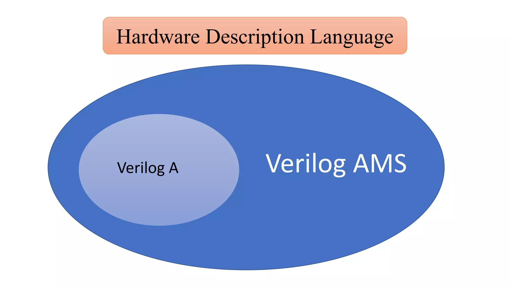 Verilog-A.pptx