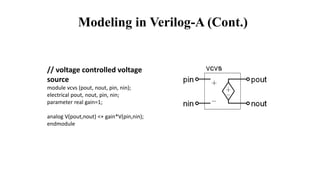 Verilog-A.pptx