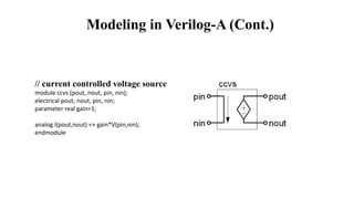 Verilog-A.pptx