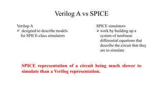 Verilog-A.pptx