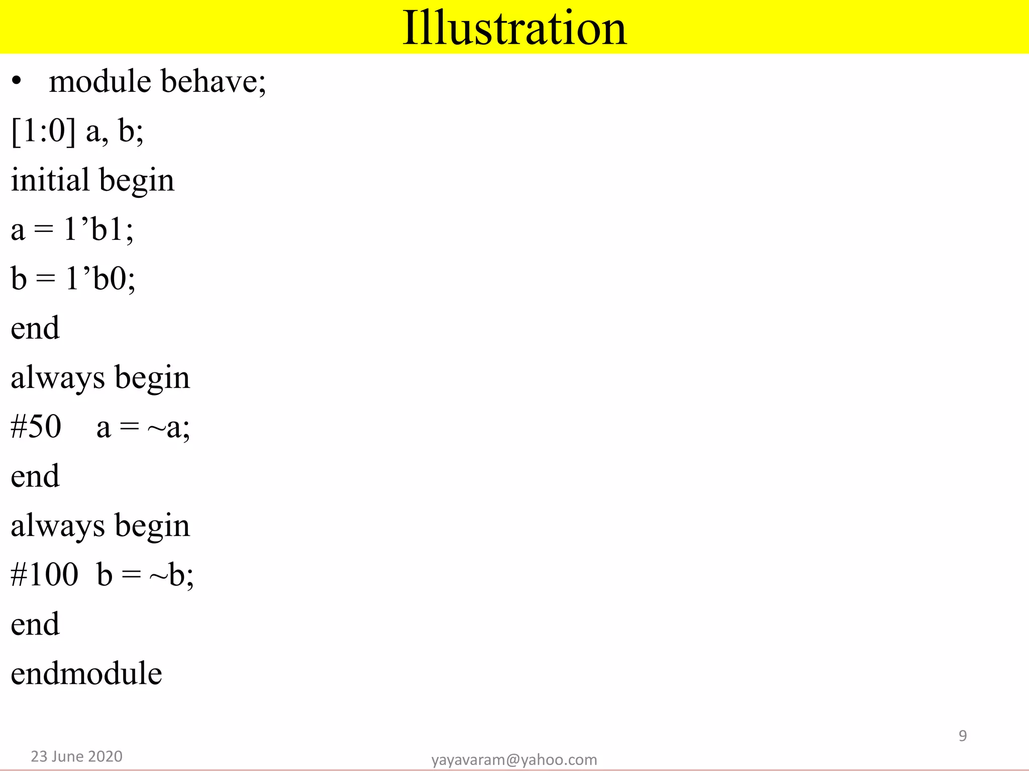 Lect 7 Verilog Behavioral Model For Absolute Beginners Ppt