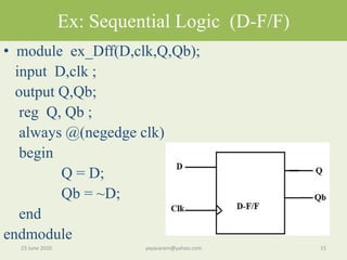 Lect 7: Verilog Behavioral model for Absolute Beginners | PPTX