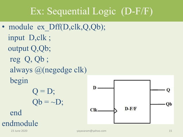 Lect 7: Verilog Behavioral model for Absolute Beginners | PPTX | Programming Languages | Computing