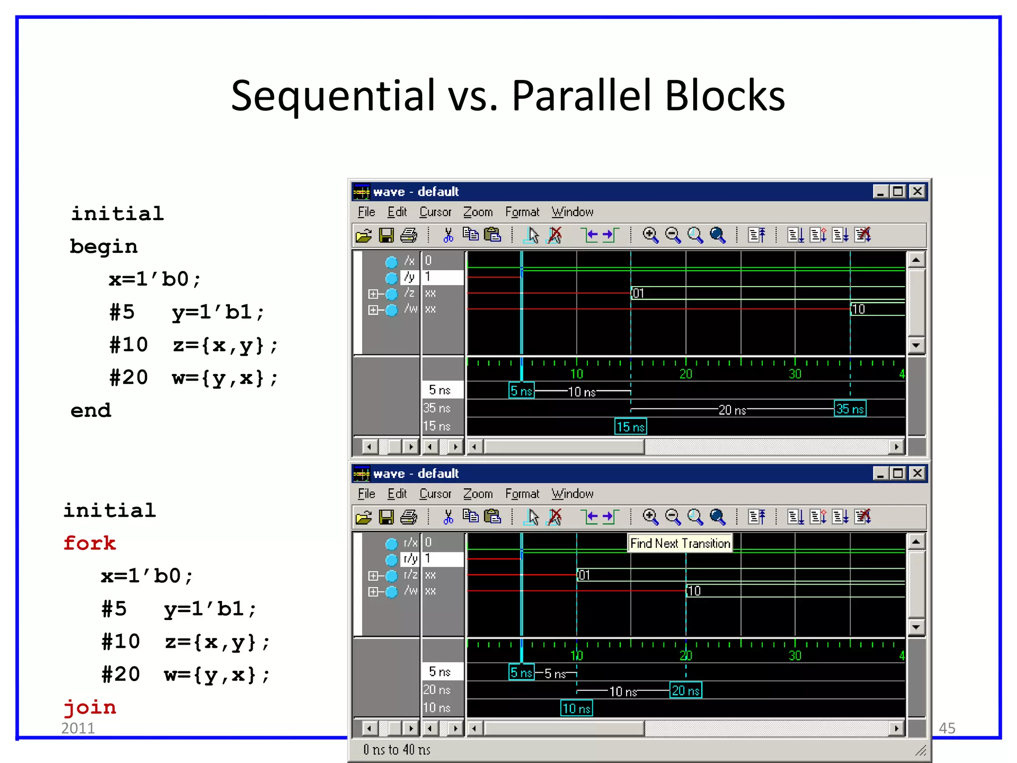 Verilog-Behavioral Modeling .pdf | Programming Languages | Computing