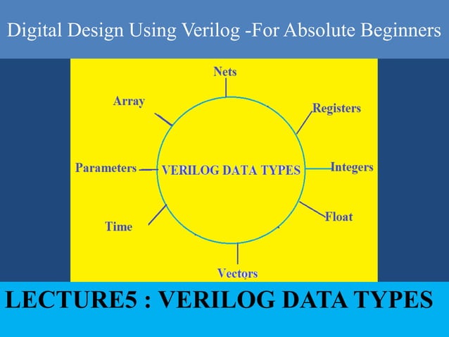 Verilog data types -For beginners | PPTX