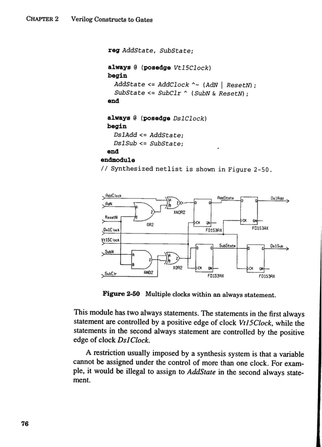 Verilog hdl-synthesis-a-practical-primer-j-bhasker | PDF