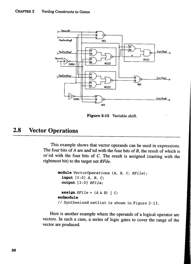 Verilog Hdl Synthesis A Practical Primer J Bhasker 3225