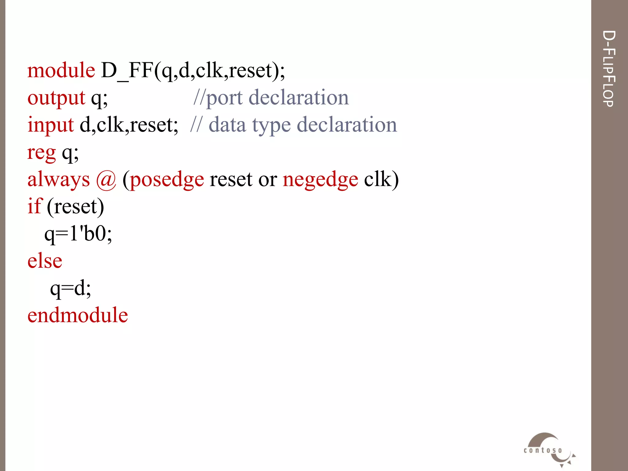 An Introductory Course On Verilog Hdl Verilog Hdl Ppr Ppt 