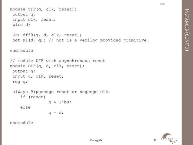 An Introductory Course On Verilog Hdl Verilog Hdl Ppr Ppt
