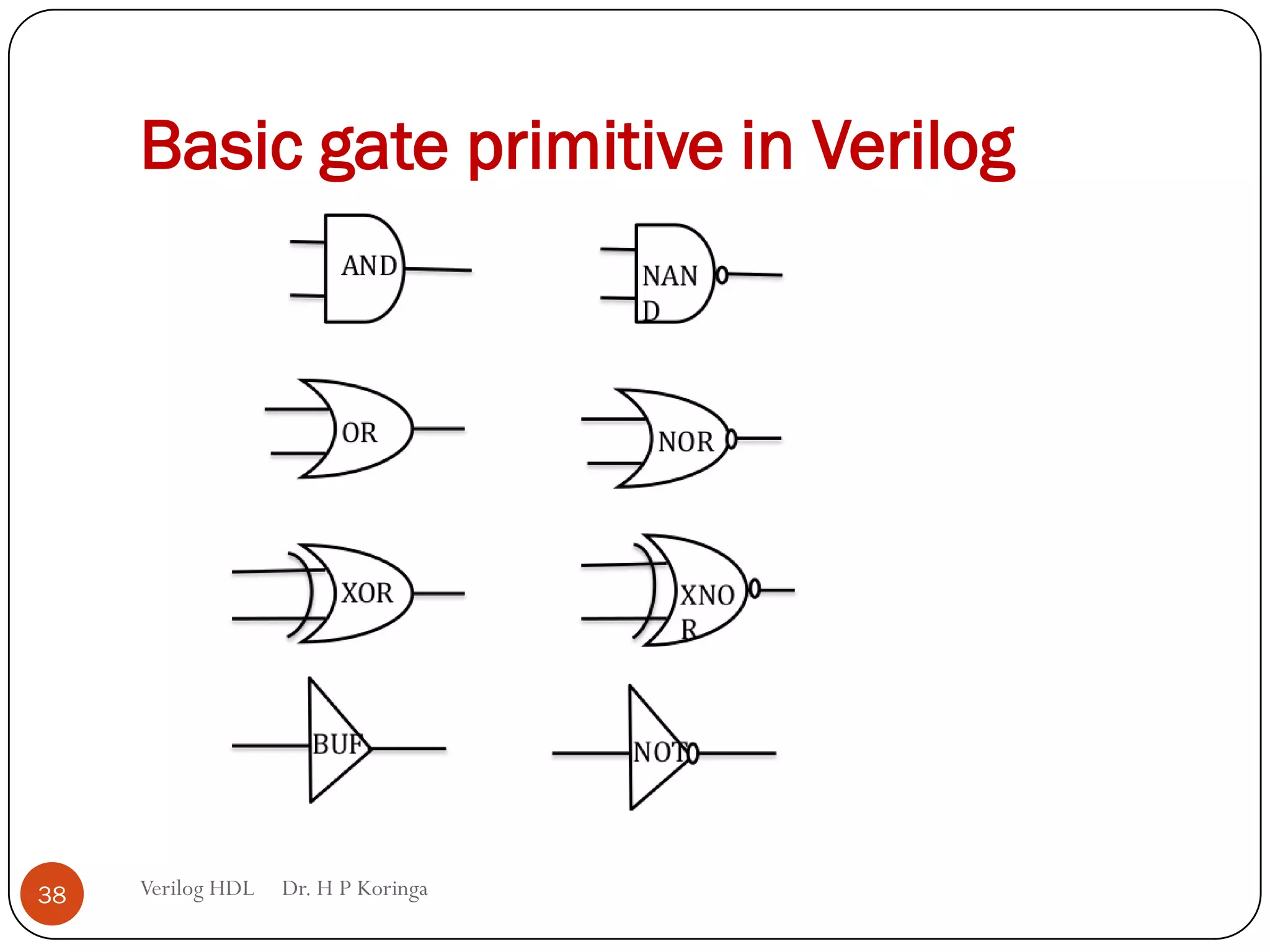 Verilog Hdl Pdf Programming Languages Computing