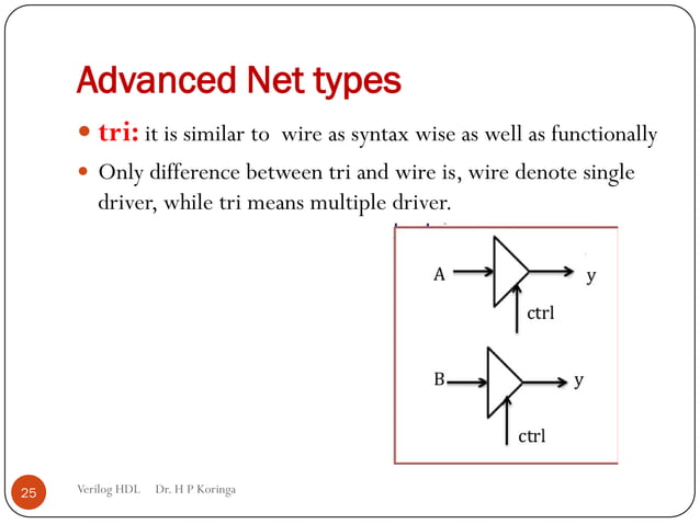 Verilog Hdl Pdf Programming Languages Computing