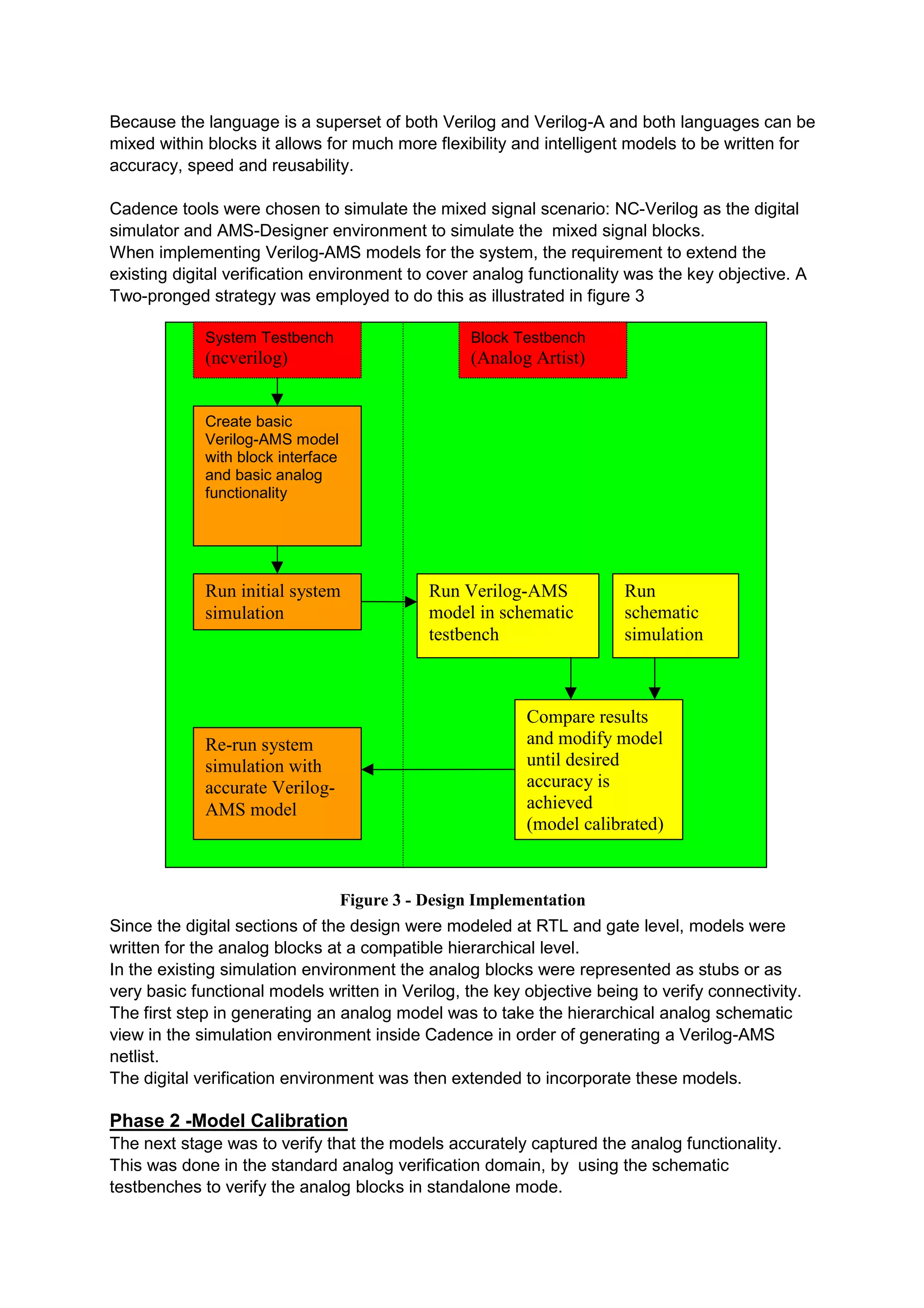 Verilog Ams Used In Top Down Methodology For Wireless Integrated ...