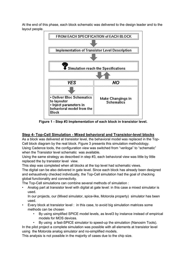 Verilog Ams Used In Top Down Methodology For Wireless Integrated ...