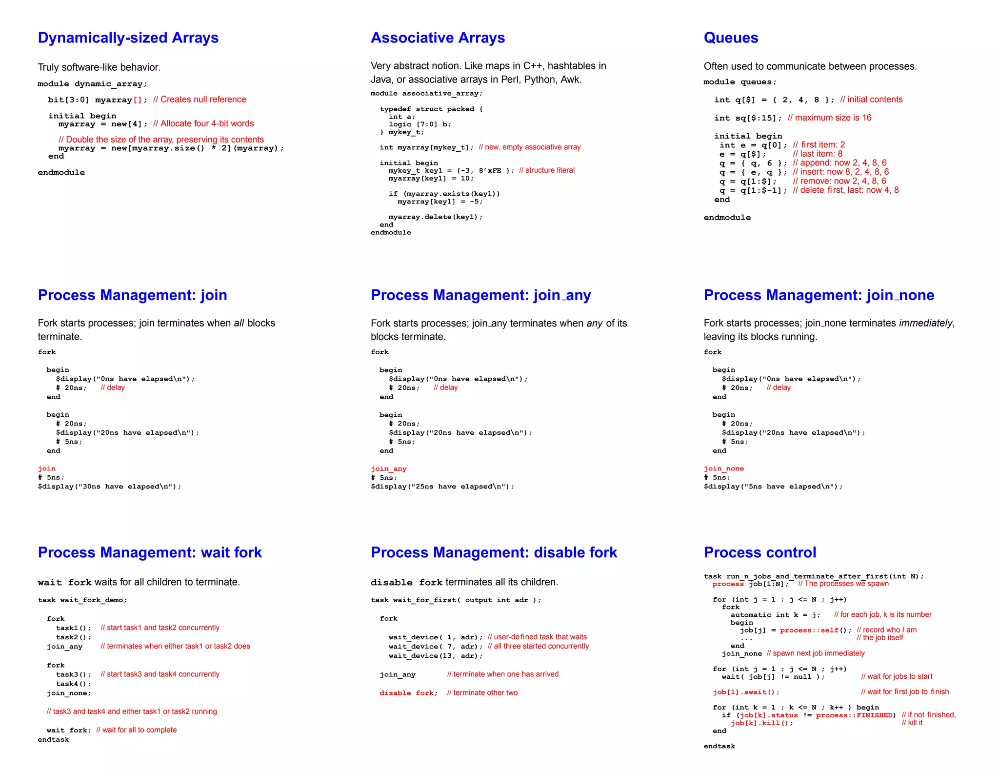 Verilog_Cheat_sheet_1672542963.pdf
