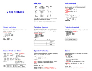 Verilog_Cheat_sheet_1672542963.pdf