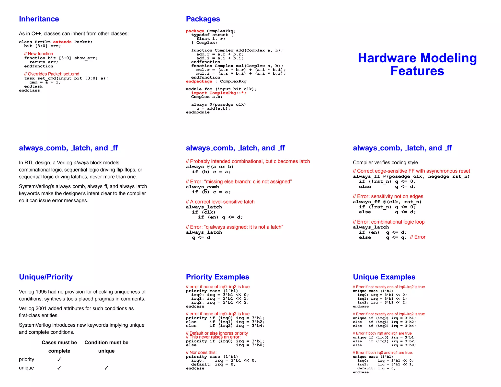 Verilog_Cheat_sheet_1672542963.pdf