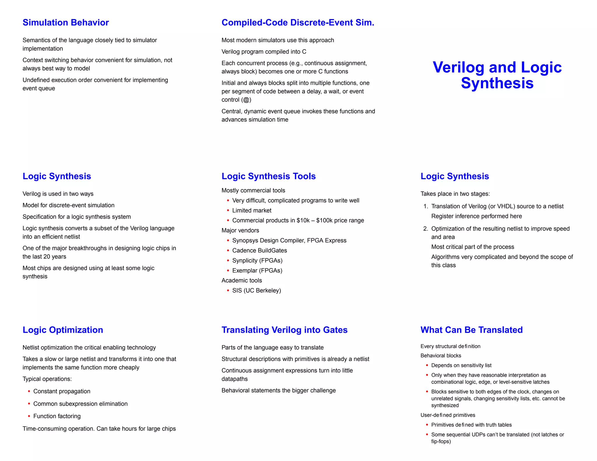 Verilog_Cheat_sheet_1672542963.pdf
