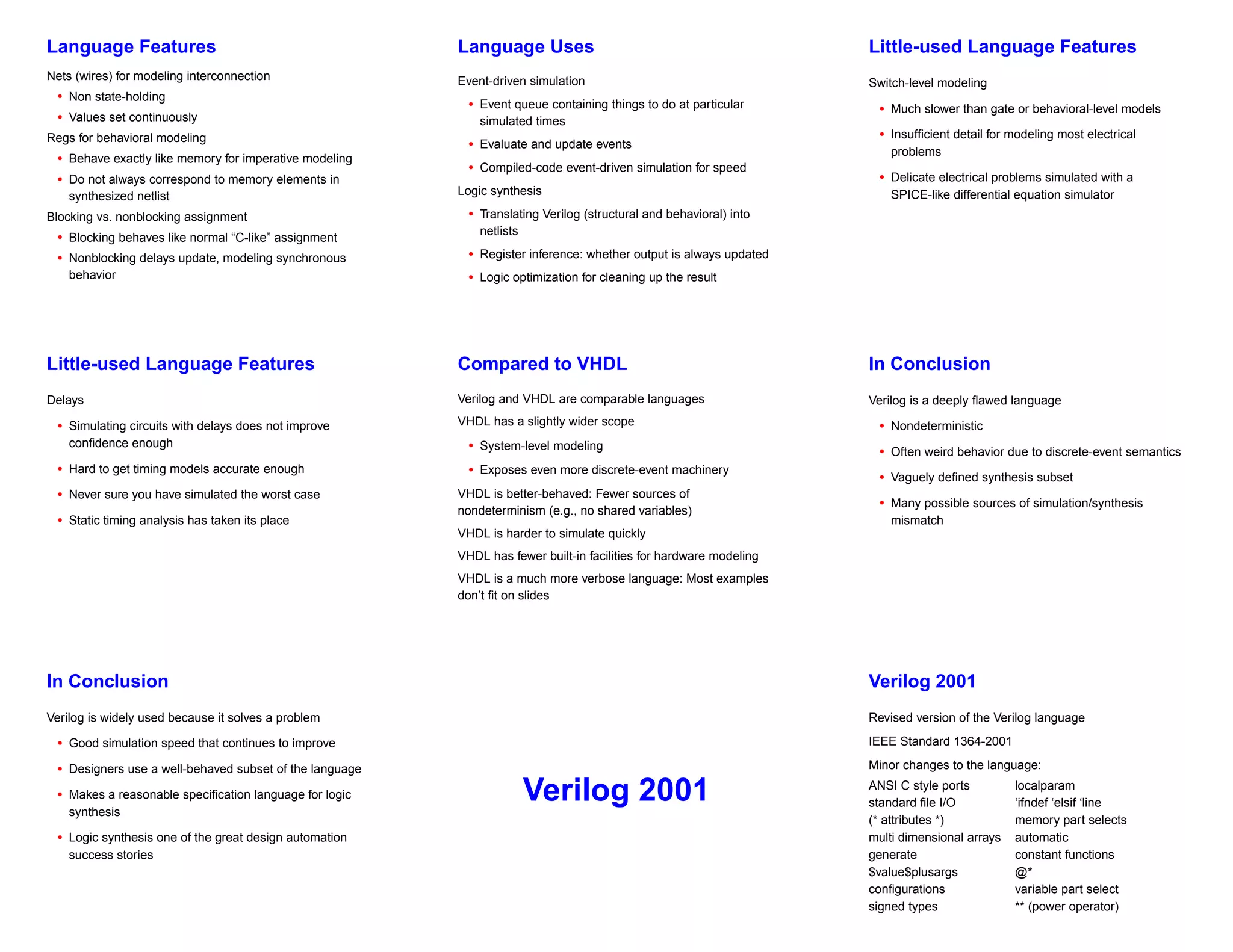 Verilog_Cheat_sheet_1672542963.pdf