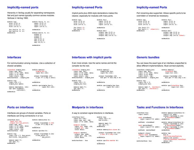 Verilog_Cheat_sheet_1672542963.pdf