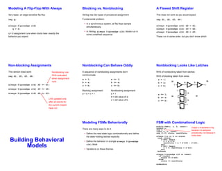 Verilog_Cheat_sheet_1672542963.pdf