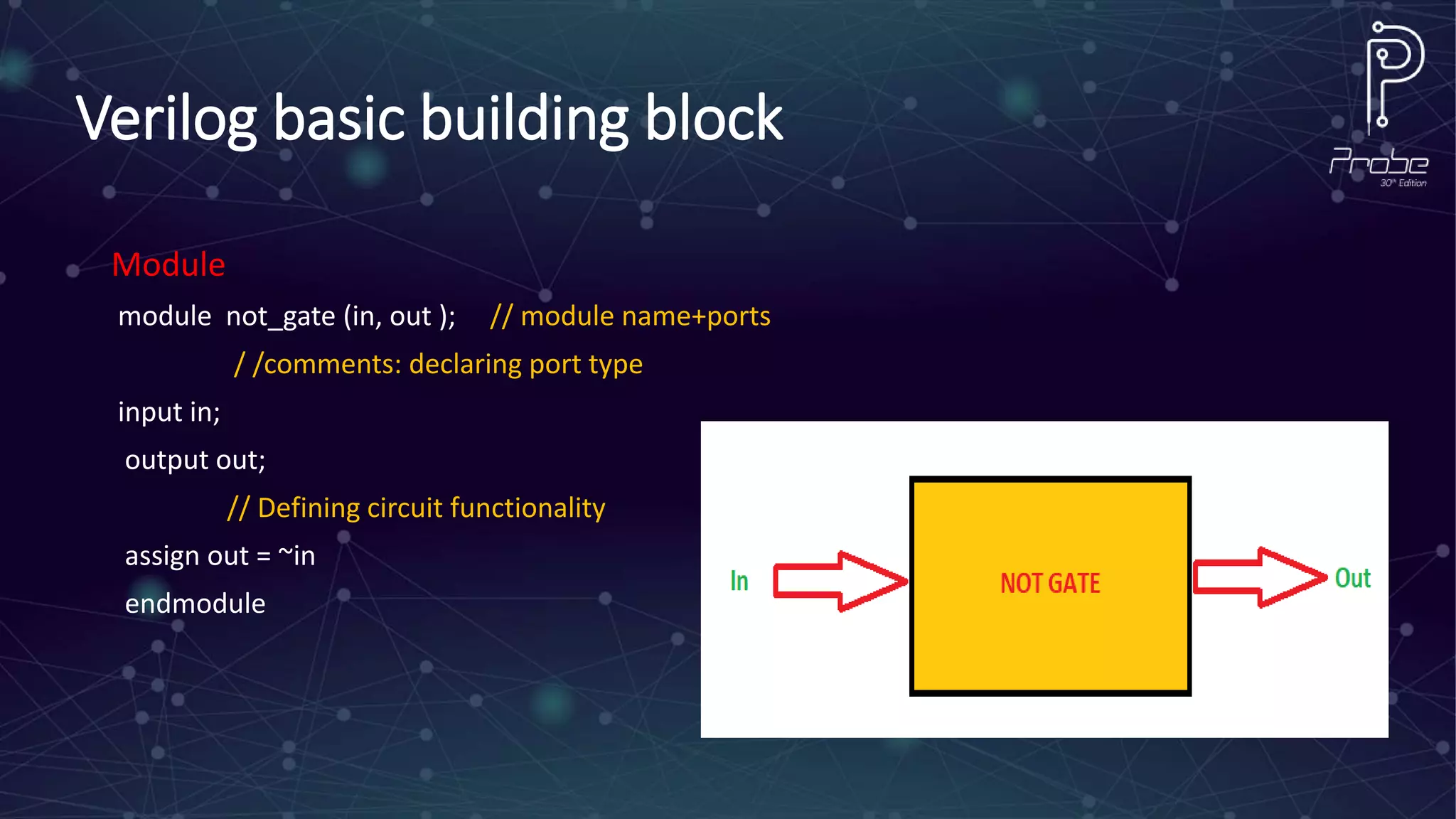 Verilog Final Probe'22.pptx