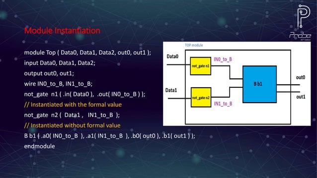 Verilog Final Probe'22.pptx
