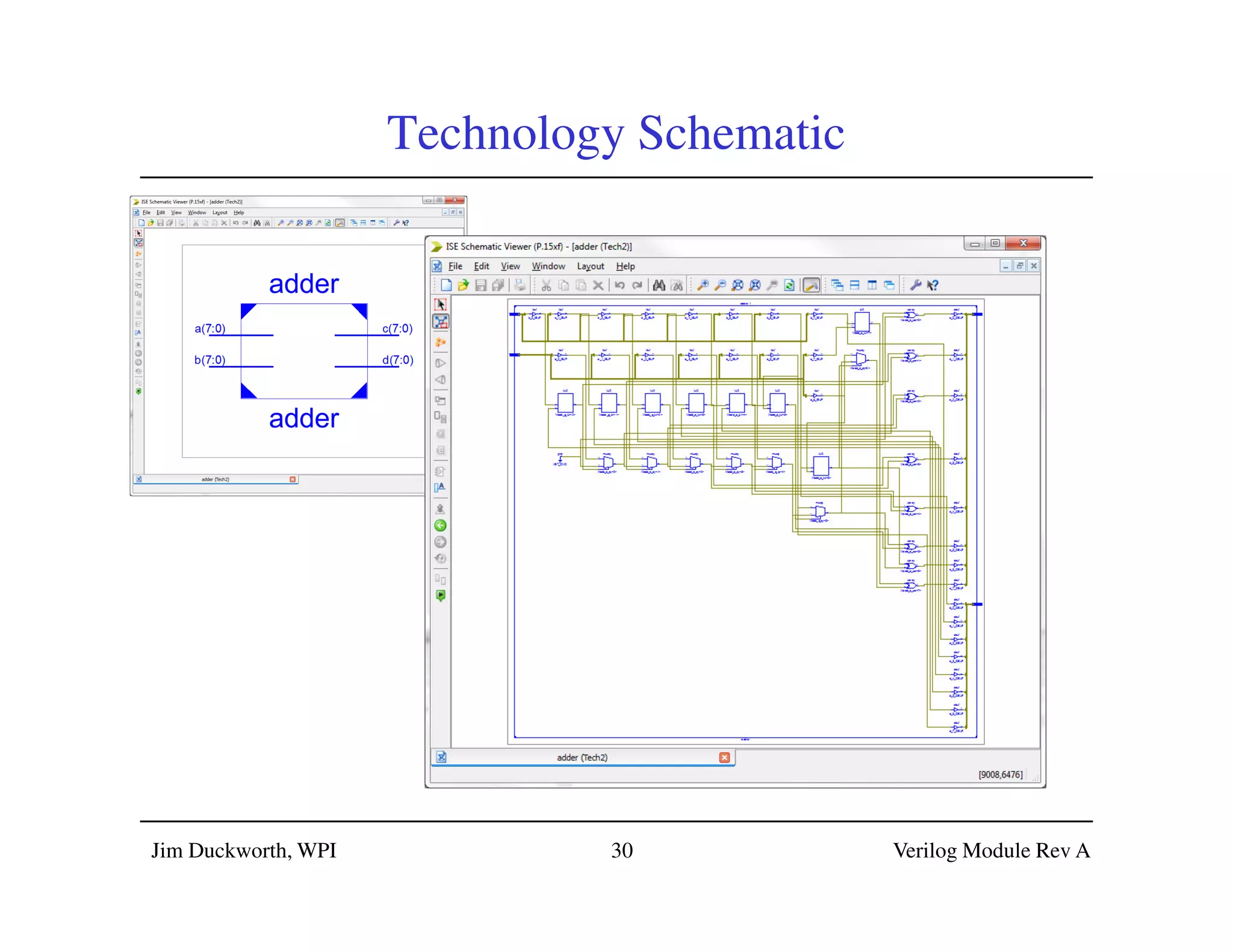 Verilog For Synthesis Combinational Rev Apdf