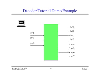 Verilog for synthesis - combinational rev a.pdf