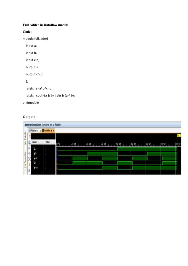 Verilog full adder in dataflow & gate level modelling style. | PDF