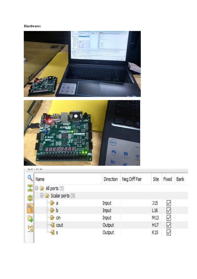 Verilog Full Adder In Dataflow And Gate Level Modelling Style