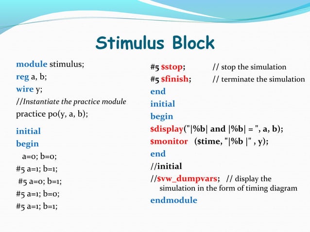 Verilog Hdl Ppt Programming Languages Computing
