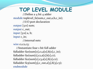 Verilog hdl | PPT
