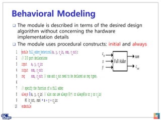 Verilog hdl | PPT