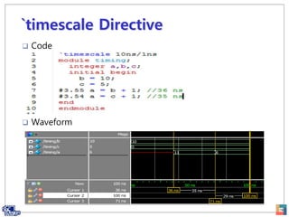 Verilog hdl | PPT