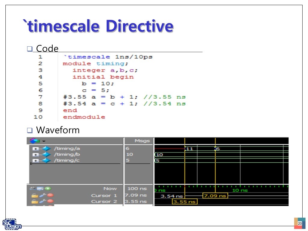 Verilog hdl Verilog hdl
