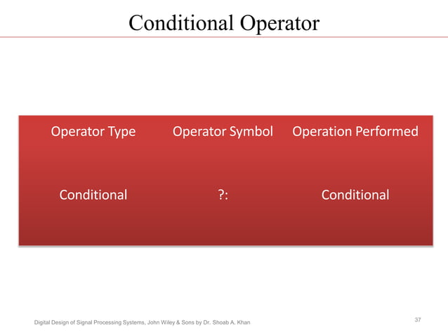 Verilog Hdl Computer Architecture And Organization Ppt